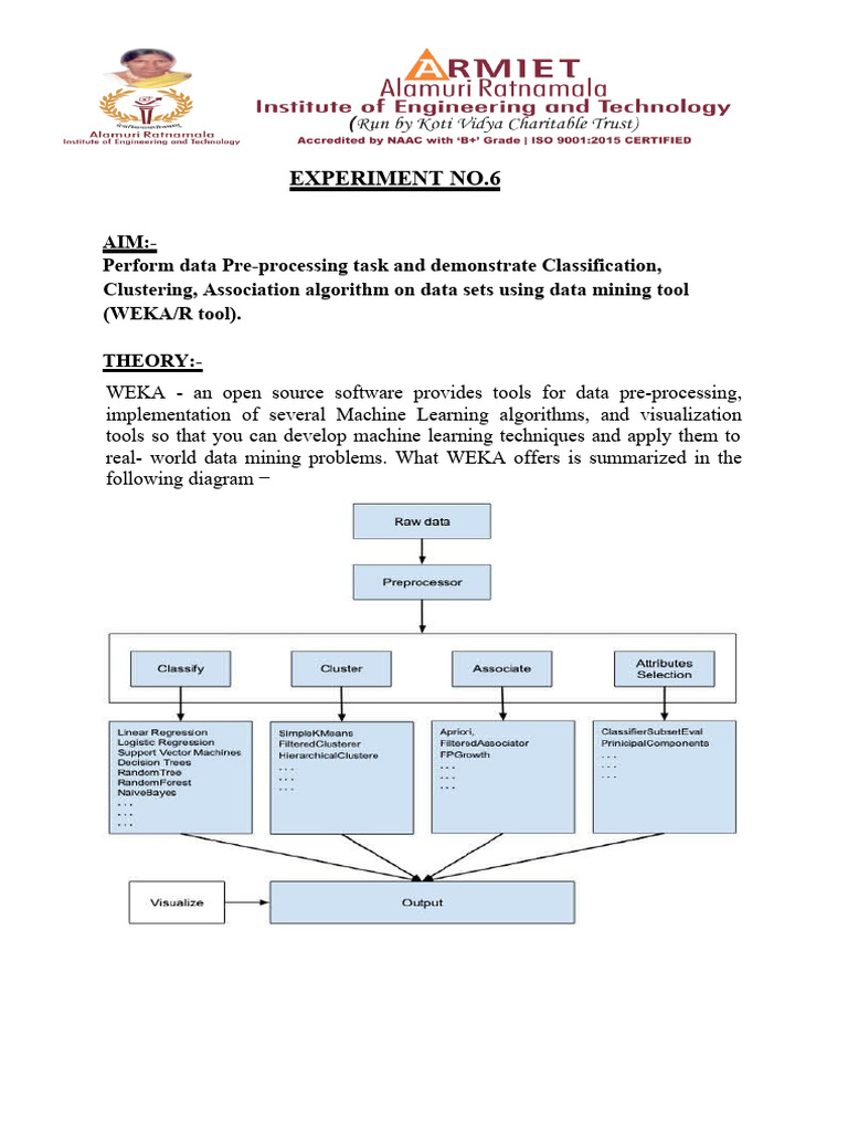 Exp 6 | PDF | Machine Learning | Statistical Classification