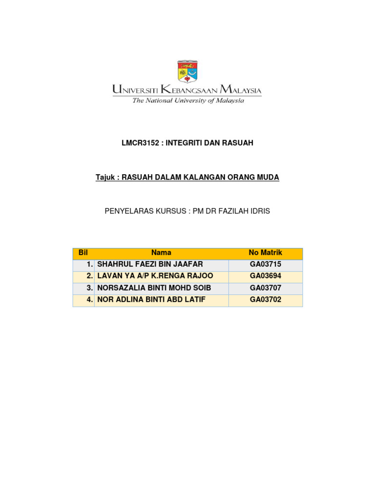 LMCR3152: Integriti Dan Rasuah | PDF