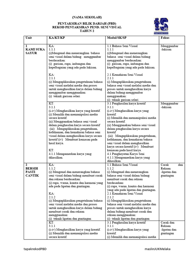 Rekod Transit PBD PSV Tahun 2 | PDF