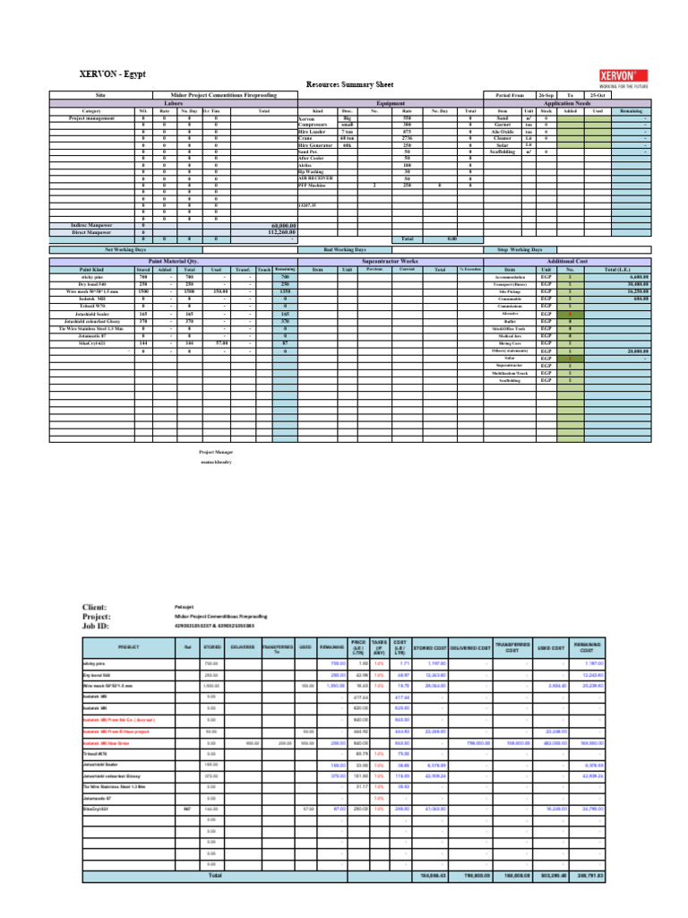 10-2023 - Midor Project Cementitious Fireproofing Progress Report ... 10-2023 - Midor Project Cementitious Fireproofing Progress Report ...