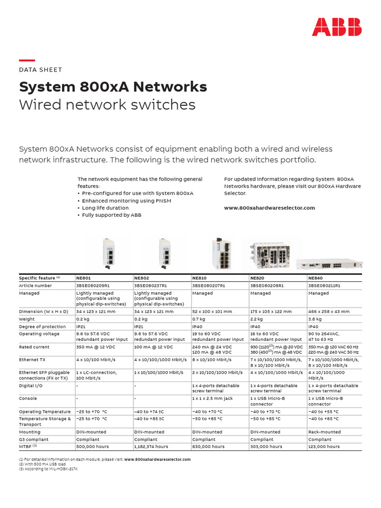 3BSE081094 en J System 800xa Networks - Wired Network Switches | PDF ...