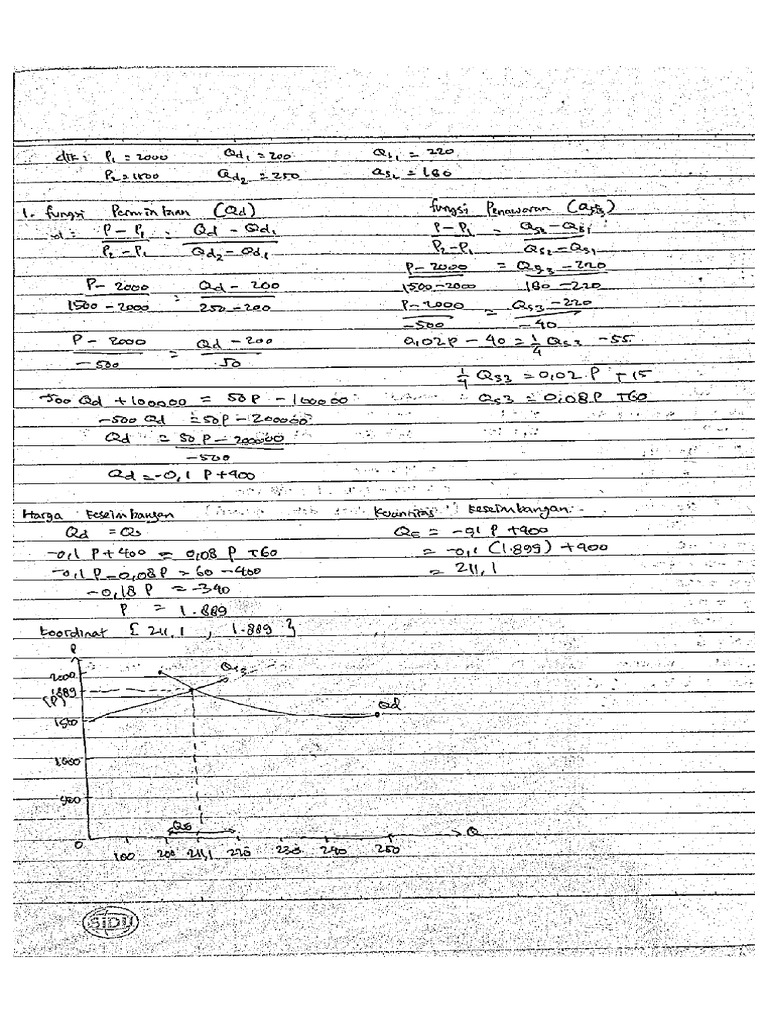 Diskusi 4 MTK EKONOMI | PDF