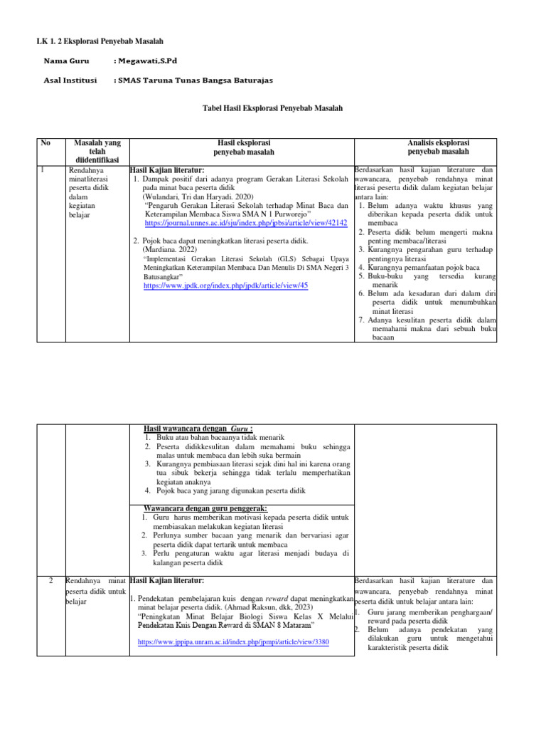 LK 1. 2 Eksplorasi Penyebab Masalah | PDF