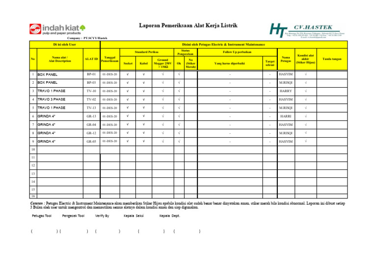 Inspeksi Alat Kerja Listrik | PDF