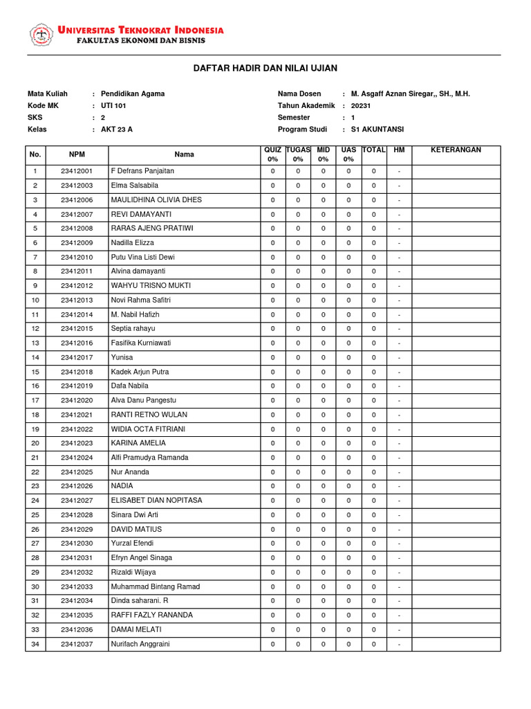 Contoh Form Nilai | PDF