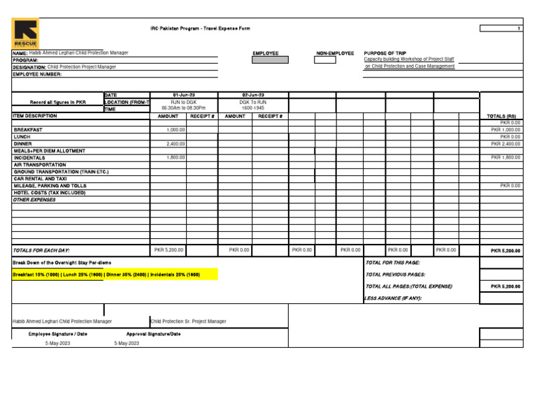 IRC Pakistan Travel Expense Form | PDF