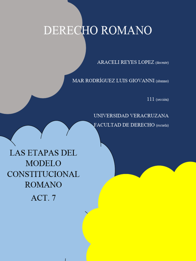 Actividad 7, Las Etapas Del Modelo Constitucional Romano | PDF | Roma ...