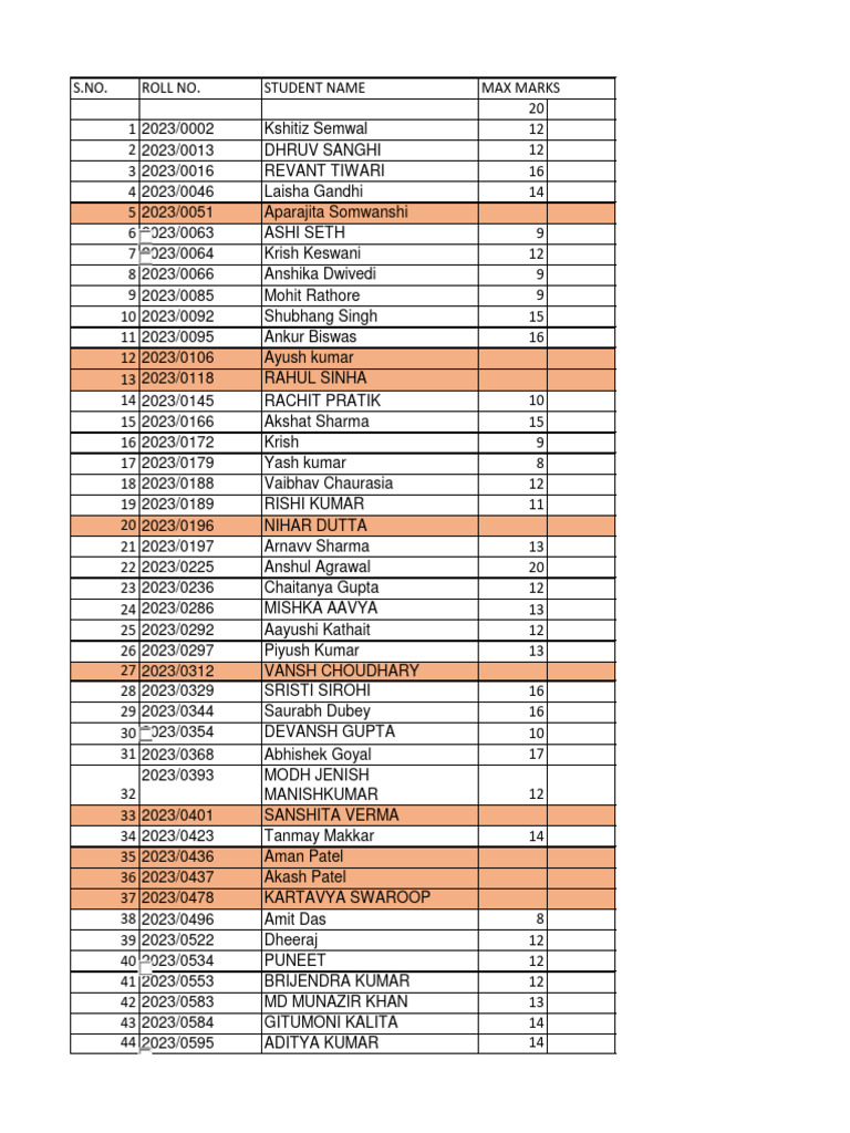 Mid Term 2 Marks - GE | PDF Mid Term 2 Marks - GE | PDF