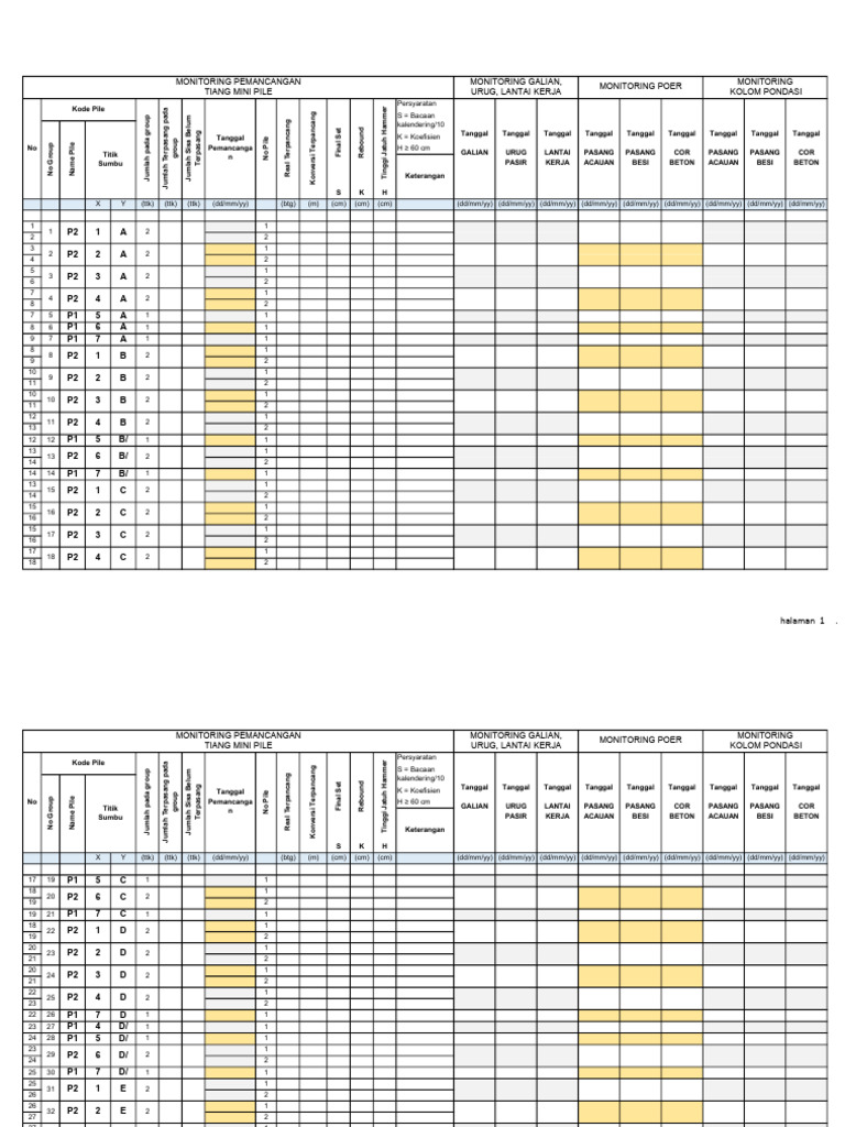 Tabel Monitoring1 | PDF
