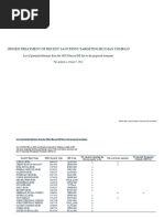 BARRAONE® | PDF | Analytics | Value At Risk