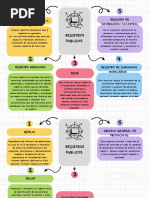 Que Es FOPA | PDF | Negocios | Finanzas y dinero
