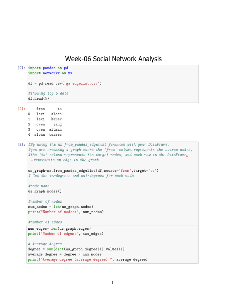 Social Network Analysis | PDF | Applied Mathematics | Combinatorics