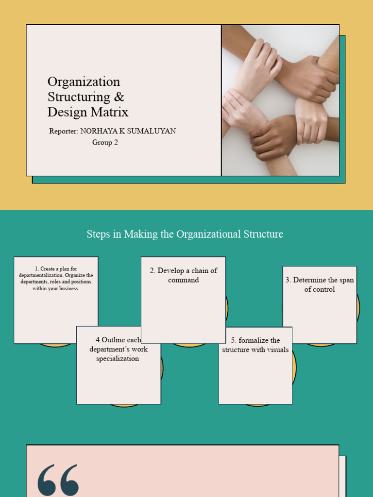 Organization Structuring Design Matrix | PDF | Career & Growth | Business