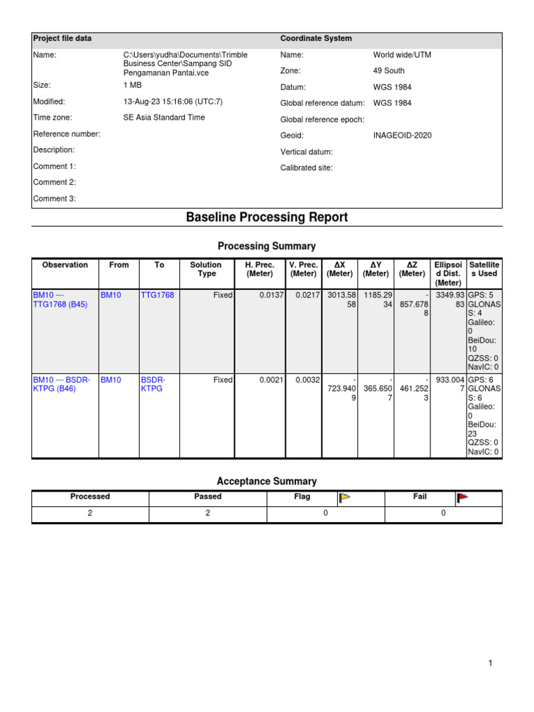 Baseline Processing Report | PDF | Metrology | Cartography