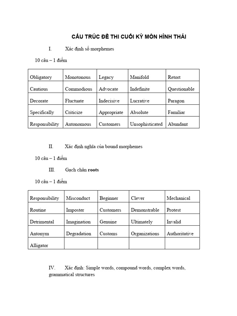 Morphology - Sample 2 | PDF | Morphology (Linguistics) | Linguistic Morphology
