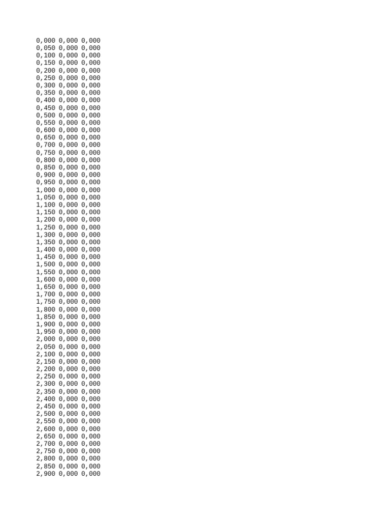 Motor Multiples Pasos | PDF Motor Multiples Pasos | PDF