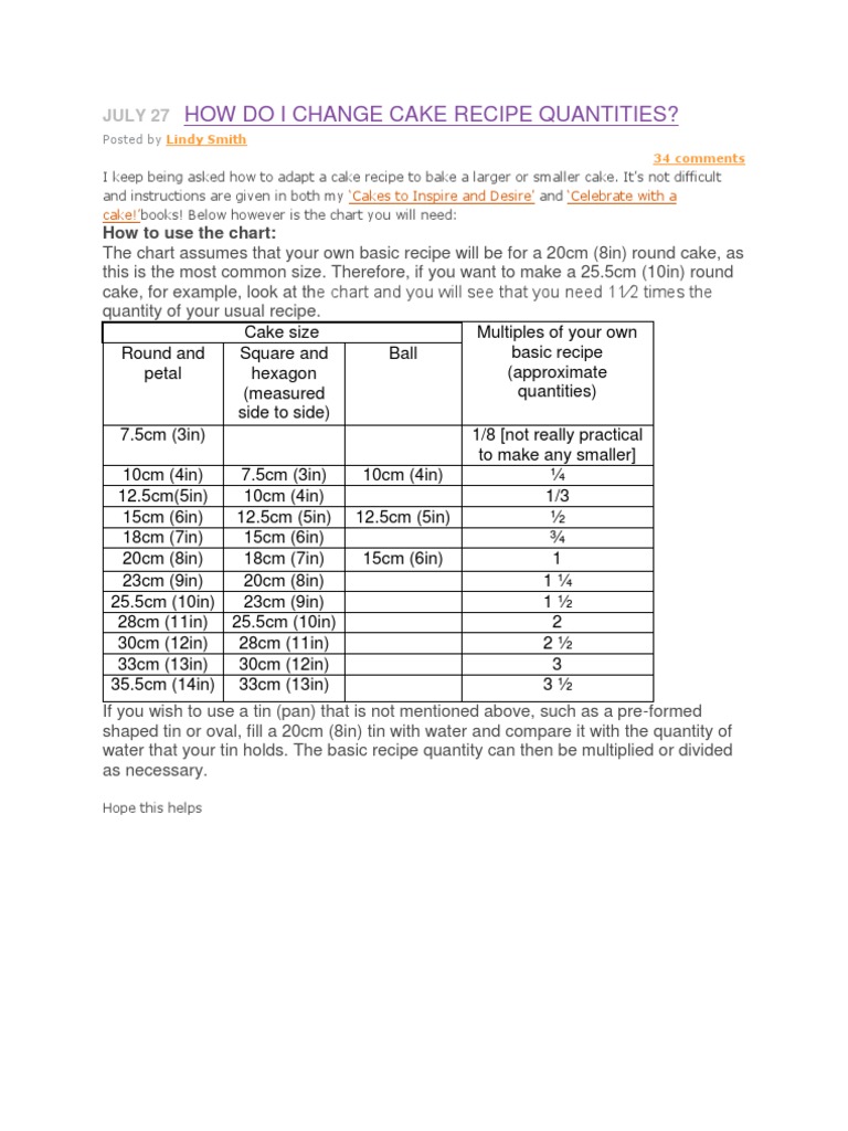 How Do I Change Cake Recipe Quantities?: How To Use The Chart | PDF