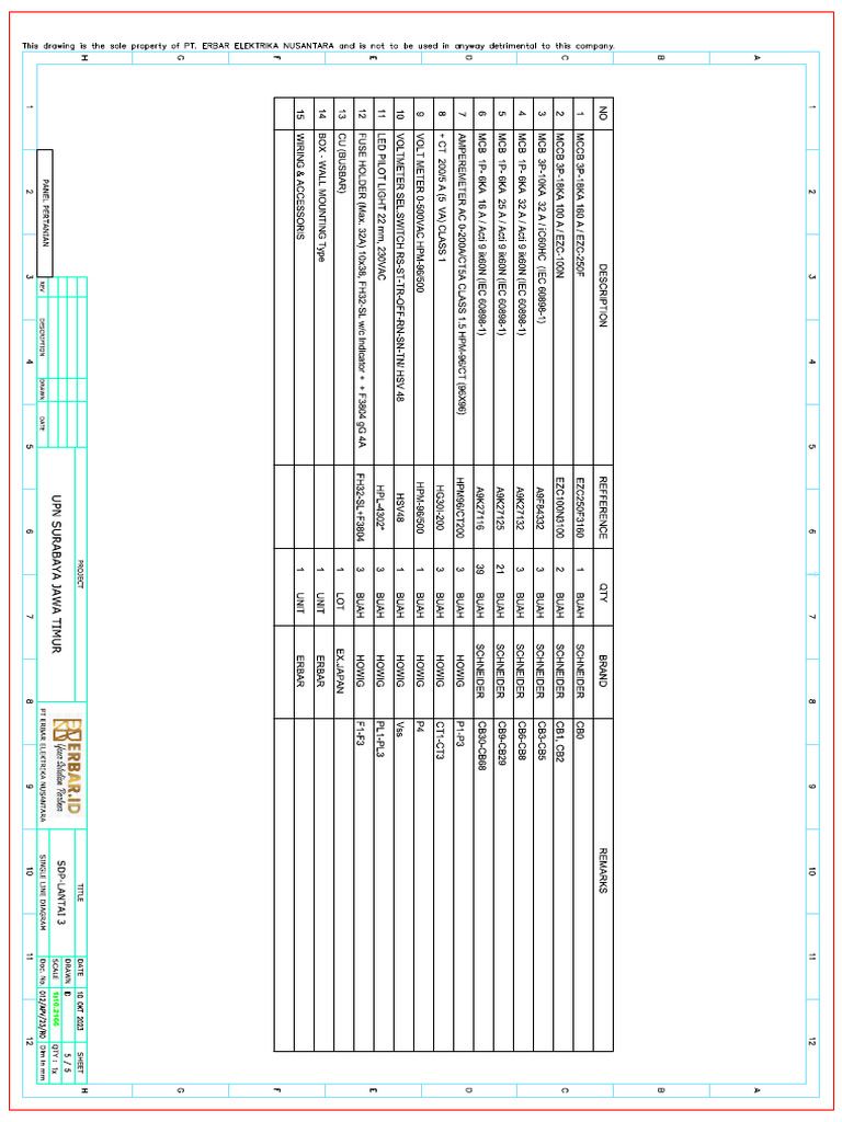 SLD - Upn Surabaya Jawa Timur Model | PDF
