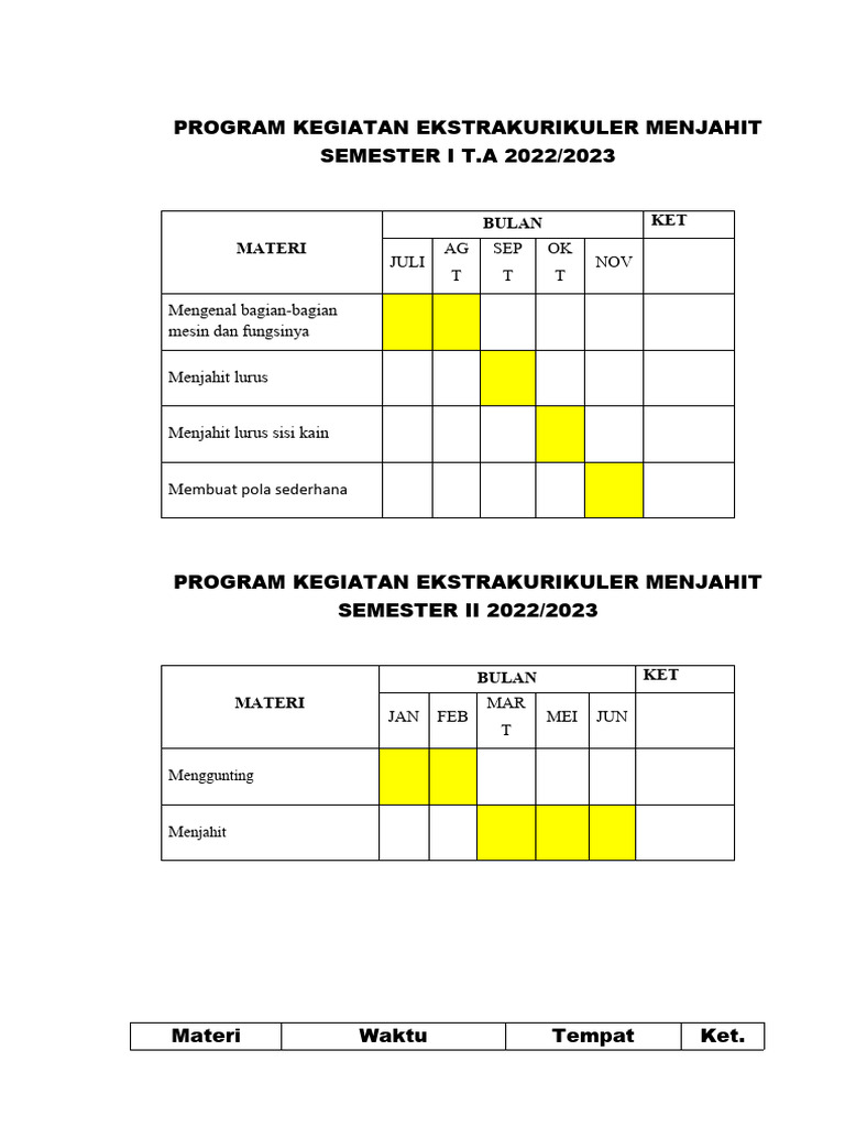 Program Kegiatan Ekstrakurikuler Menjahit | PDF