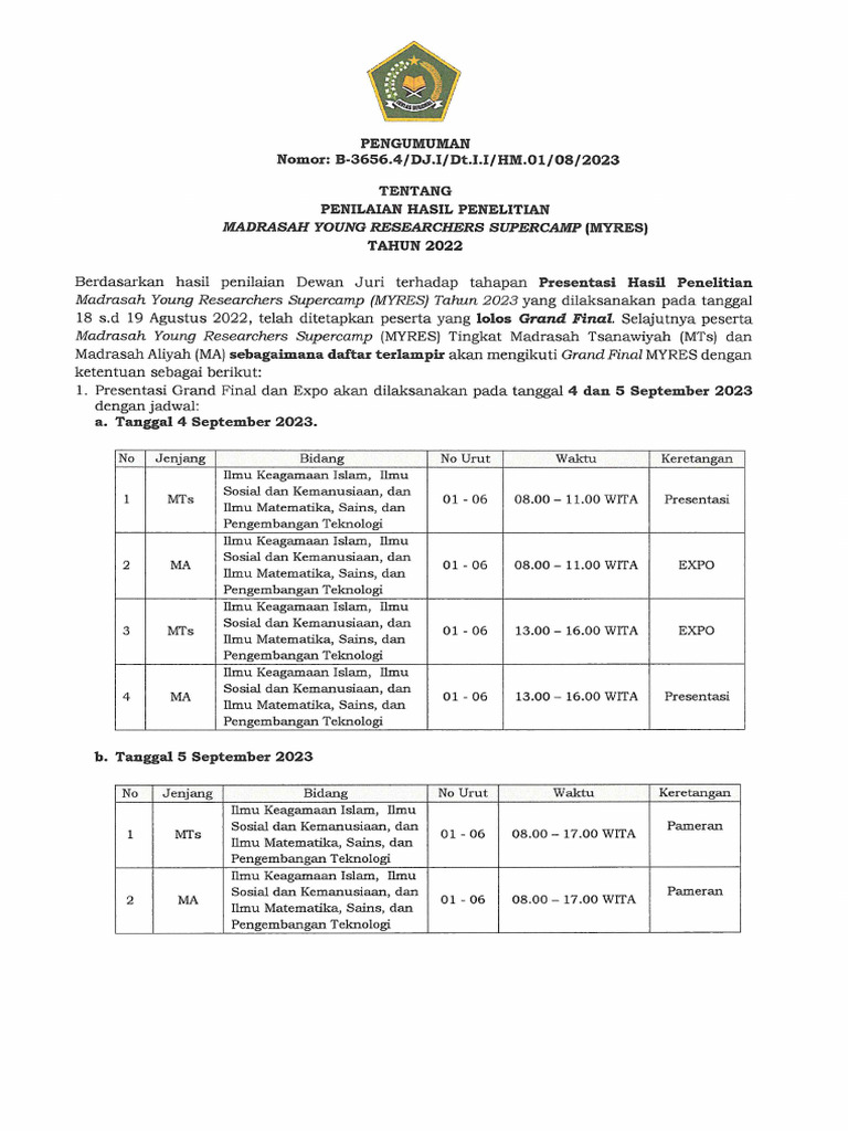 Pengumuman Hasil Penelitian Myres 2023 | PDF