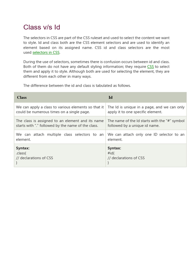 Class Vs IDs | PDF | Html | Web Development