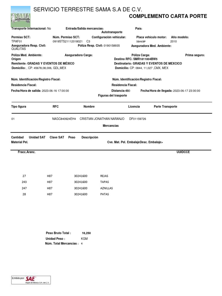 Cta Porte 16 Jun Toro GDL | PDF | Seguro