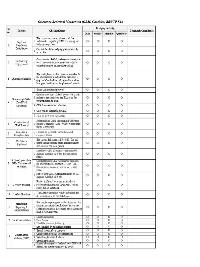 GRM Checklist | PDF | Domestic Violence | Justice