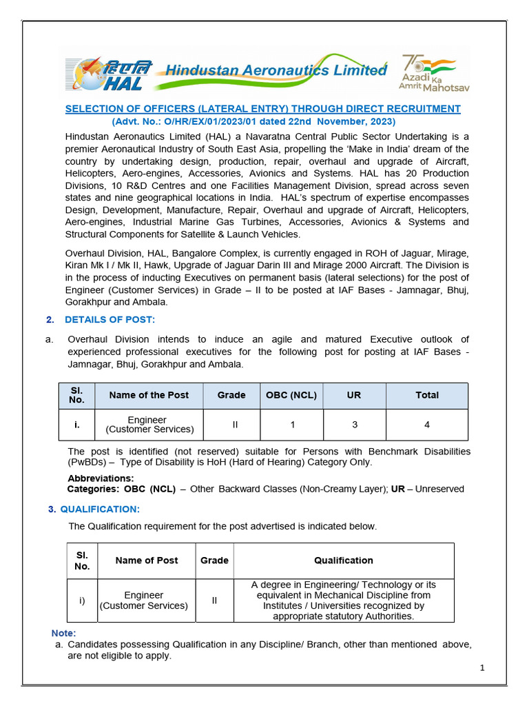 1939 - CareerPDF1 - ADVERTISEMENT FOR THE POST OF ENGINEER - CUSTOMER ...