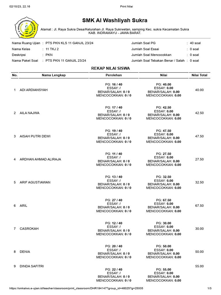 Print Nilai PKN 11 TKJ 2 | PDF