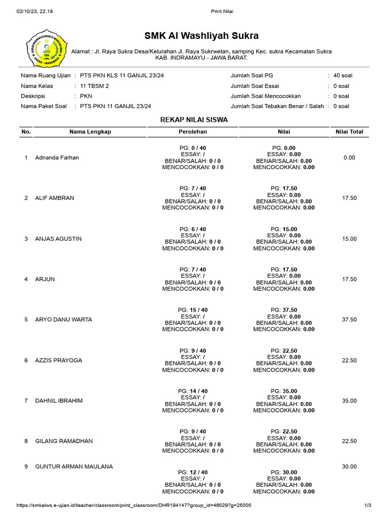 Print Nilai PKN 11 TSM 2 | PDF