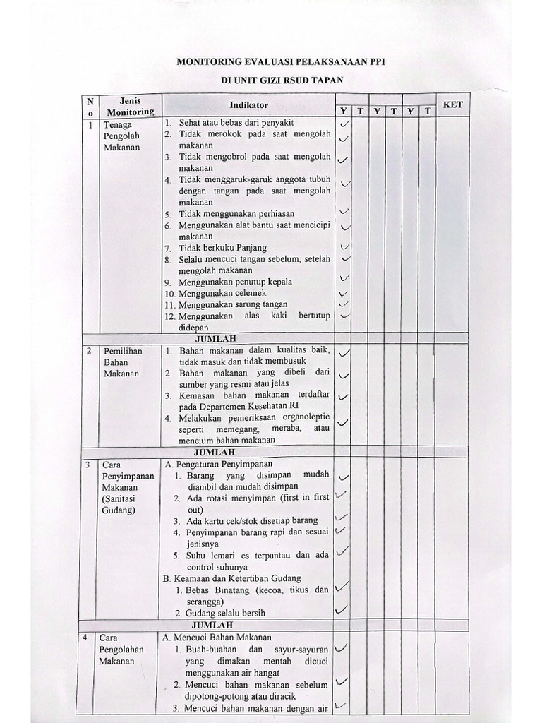 Monev Pelaksanaan Ppi Di Unit Gizi | PDF