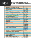 Exam Scheduler, IITK | PDF