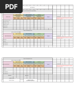 Bhutan Postal Codes Guide | PDF | Address (Geography) | Postal System