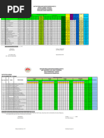 Penghitungan Rumus Ne, Dobu, Dopamin | PDF