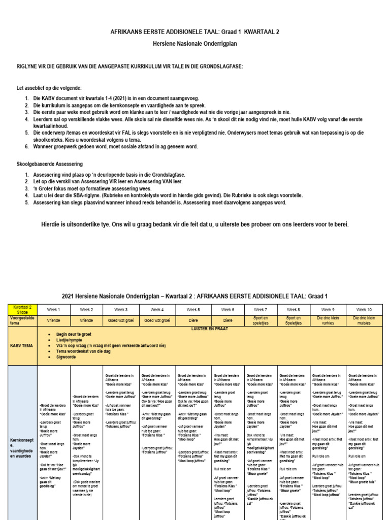 Grade 1 Afrikaans FAL - Term 2 Teaching Plan | PDF