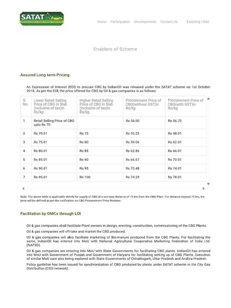 Satat Enablers of Scheme From Central Govt | PDF