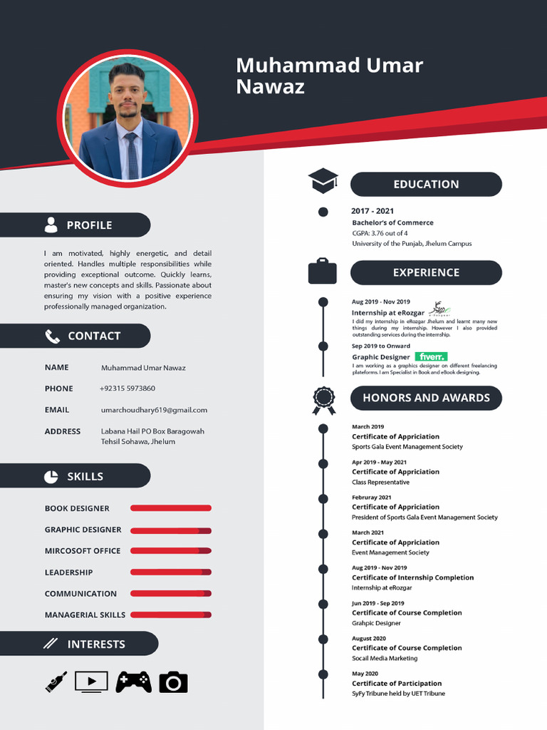 M Umar CV PDF | PDF