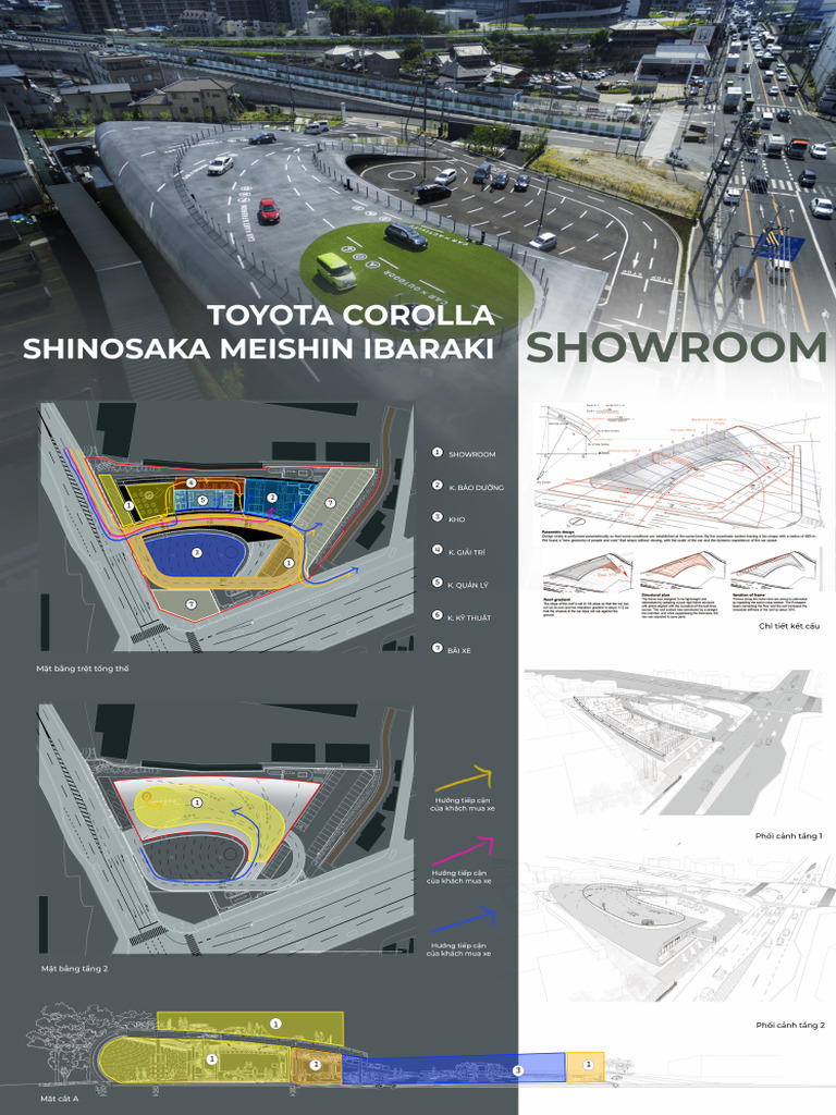 Case Study of Car Showroom in Japan | PDF