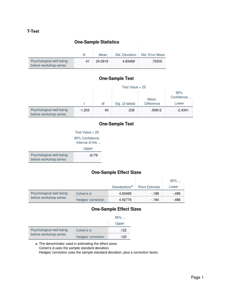 One Sample T-Test | PDF | Effect Size | Confidence Interval