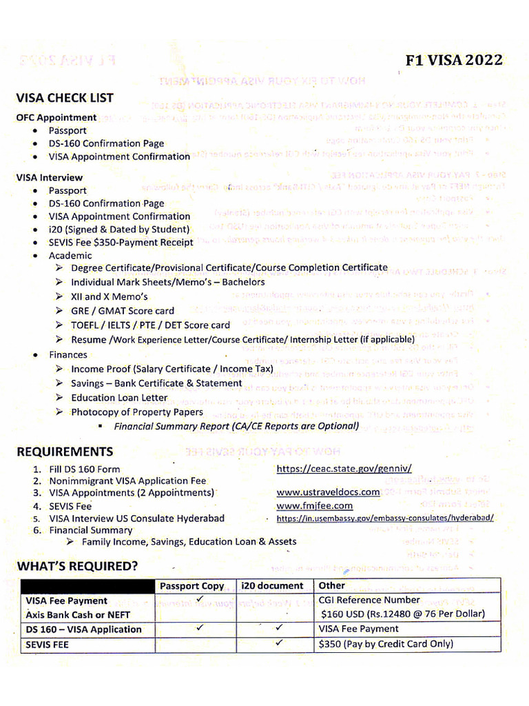 Visa CheckList | PDF