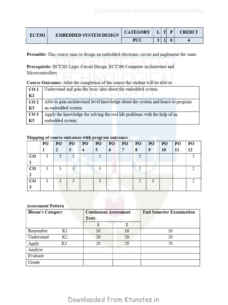 Embedded System Design | PDF | Embedded System | Central Processing Unit