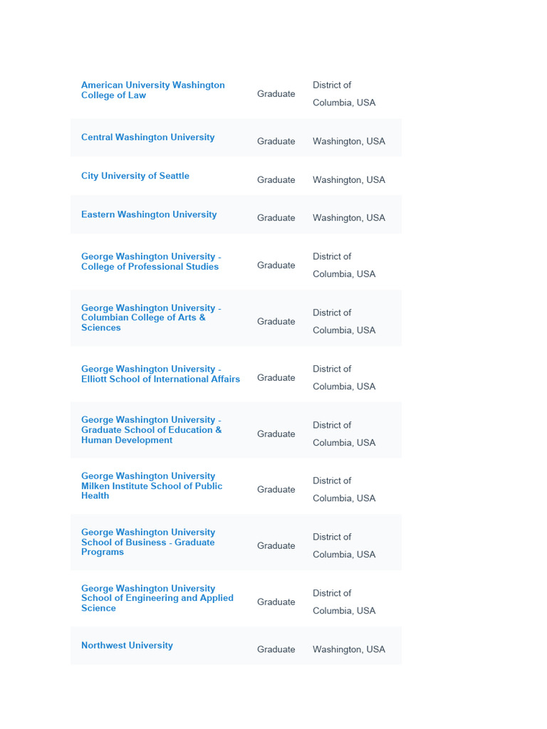 Washing Ton | PDF | Washington (State) | Washington University In St. Louis