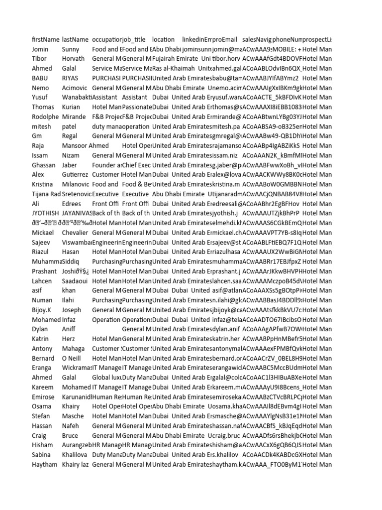 UAE Hotels Data | PDF | Hospitality Industry | Hotel