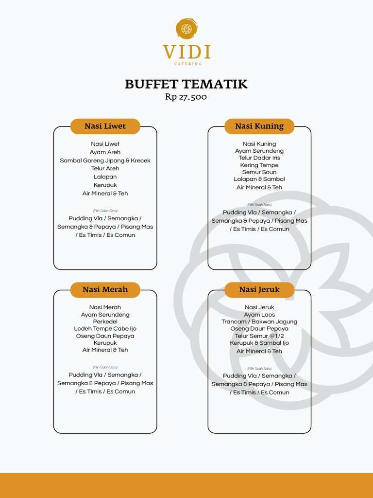 Buffet Tematik: Pilihan Menu Lengkap | PDF