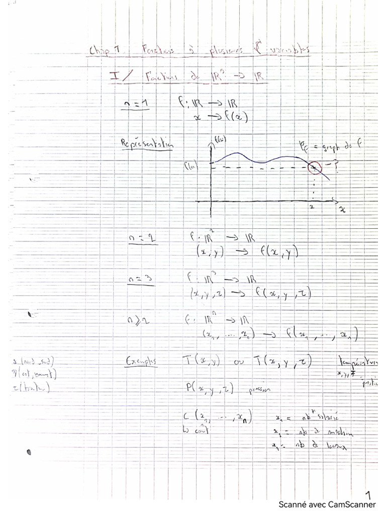 Math 1 Pdf