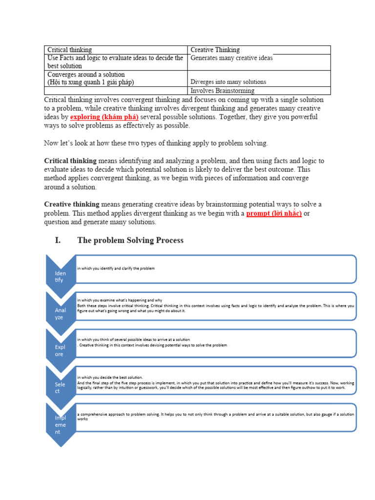 Critical Thinking | PDF | Thought | Brainstorming