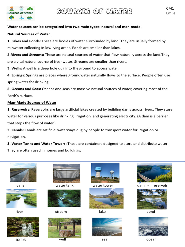 Sources of Water | PDF | Water | Reservoir