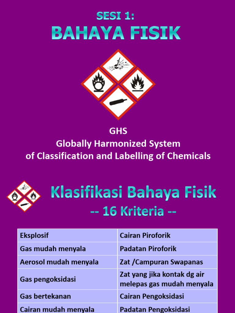 Klasifikasi Zat Piroforik dan Eksplosif | PDF