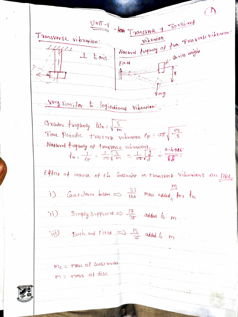 5th Unit - 1st Half | PDF