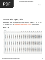 Wilcoxon Signed-Rank Test Critical Values | PDF | Statistical Theory ...